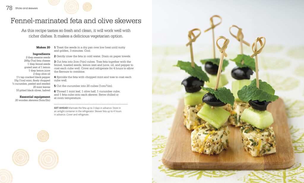 THIRTY-FIVE CLASSIC CANAPÉS Recipes - How To High Tea